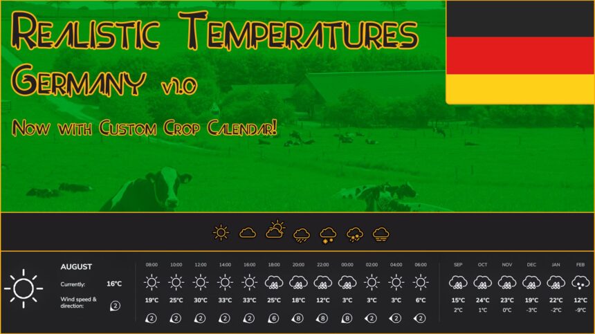 Realistic Temperatures Germany Beta V1.0 – FS25.net