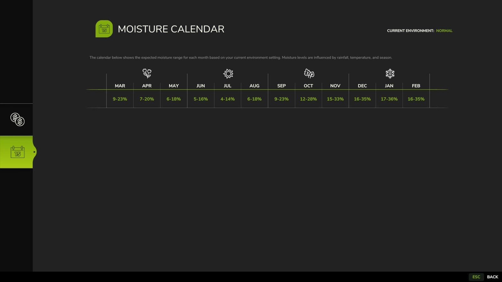 Moisture System V1.0.0.3 – FS25.net