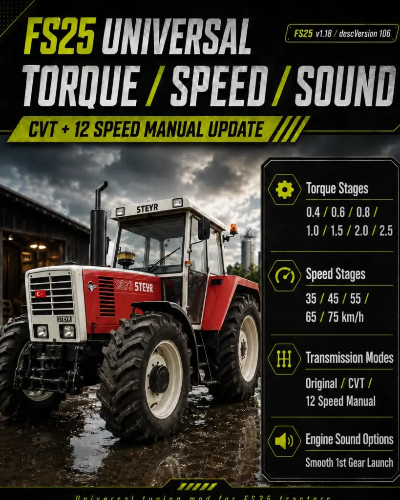 Universal Torque / Speed / Sound CVT + 12 Speed Manual Update V1.0 ...